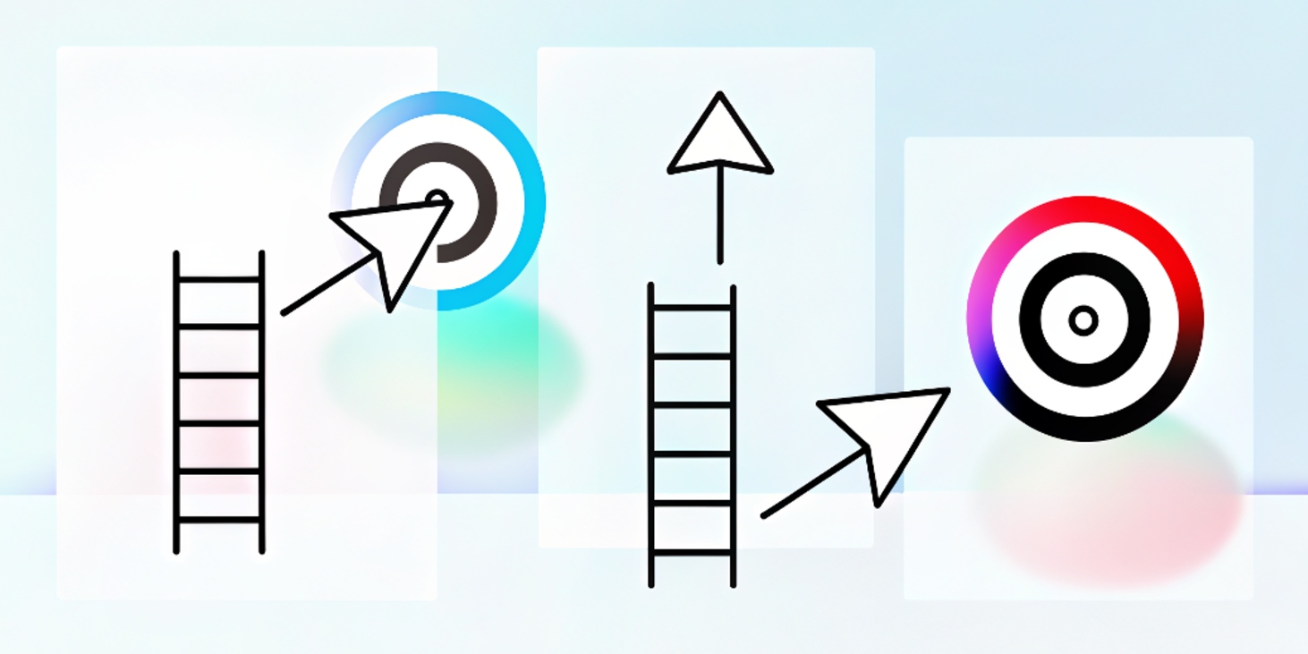 Top 13 Strategic Innovation Goals for Business Leaders | Ideanote Blog